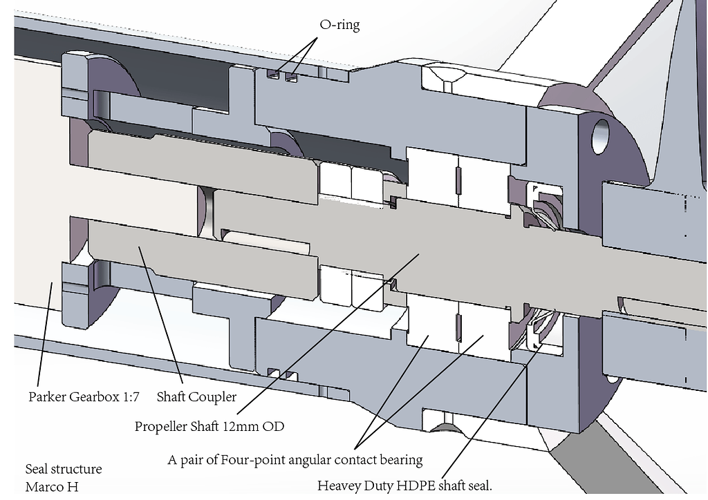 My seal structure - Builds - FOIL.zone
