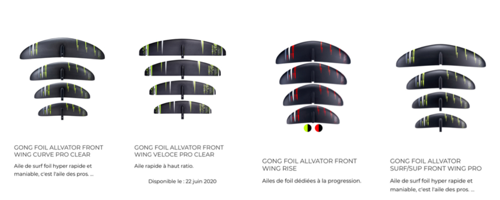 Which GONG Wing should I choose? - Builds - FOIL.zone