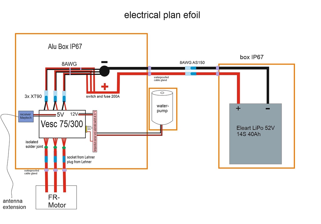 Simple electrical Plan with some problems - Electronics (ESC, remote ...