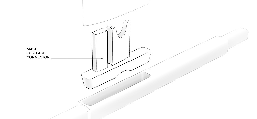 Need Specs connector mast to fuselage Gong Foil Allvator V2 - Build ...